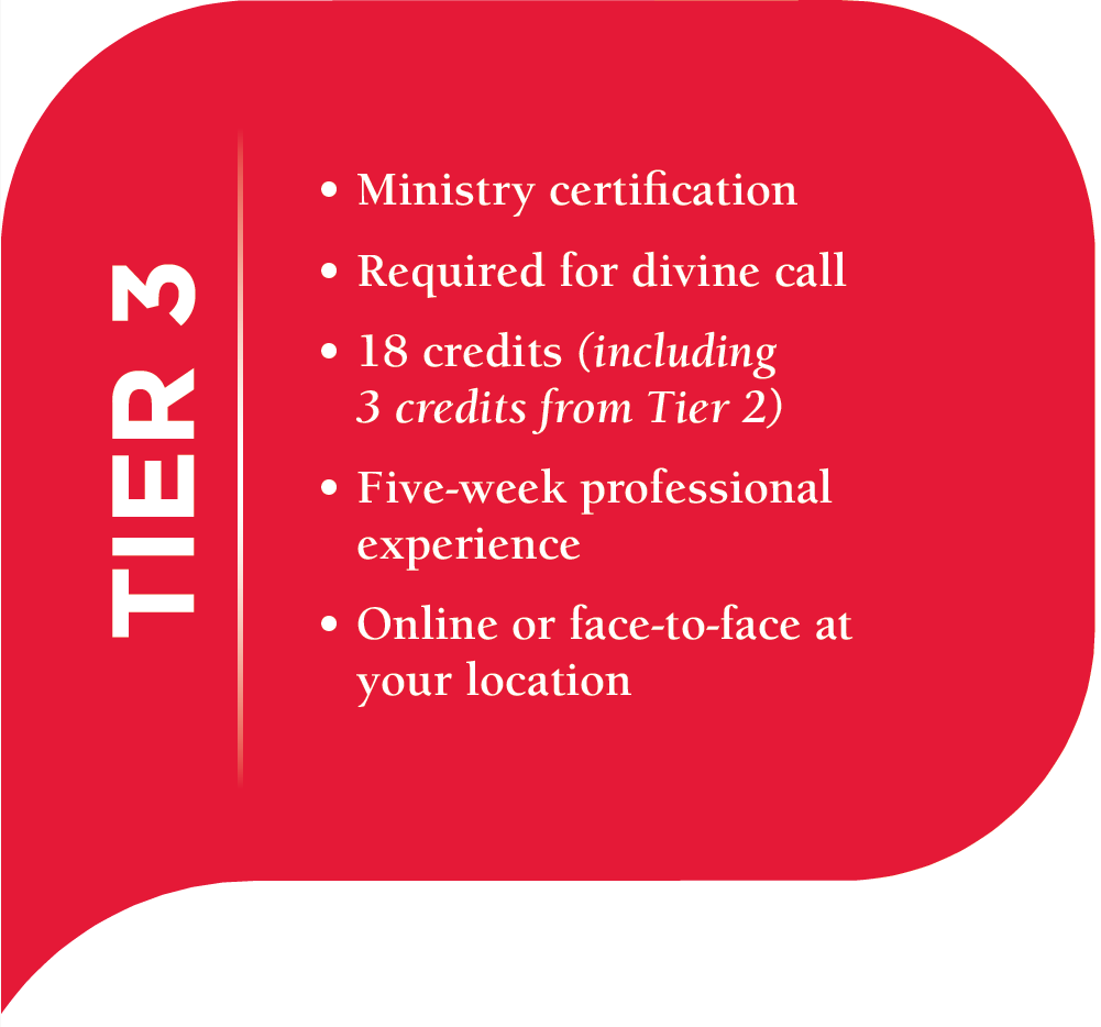 Four Tiers of Support for Early Childhood Teachers – Continuing Education