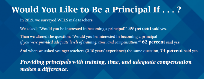 It’s the “Principal” of the Thing – Publications