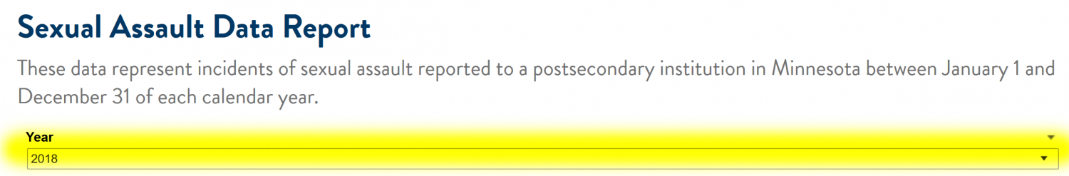 MN Sexual Assault Data – Student Life