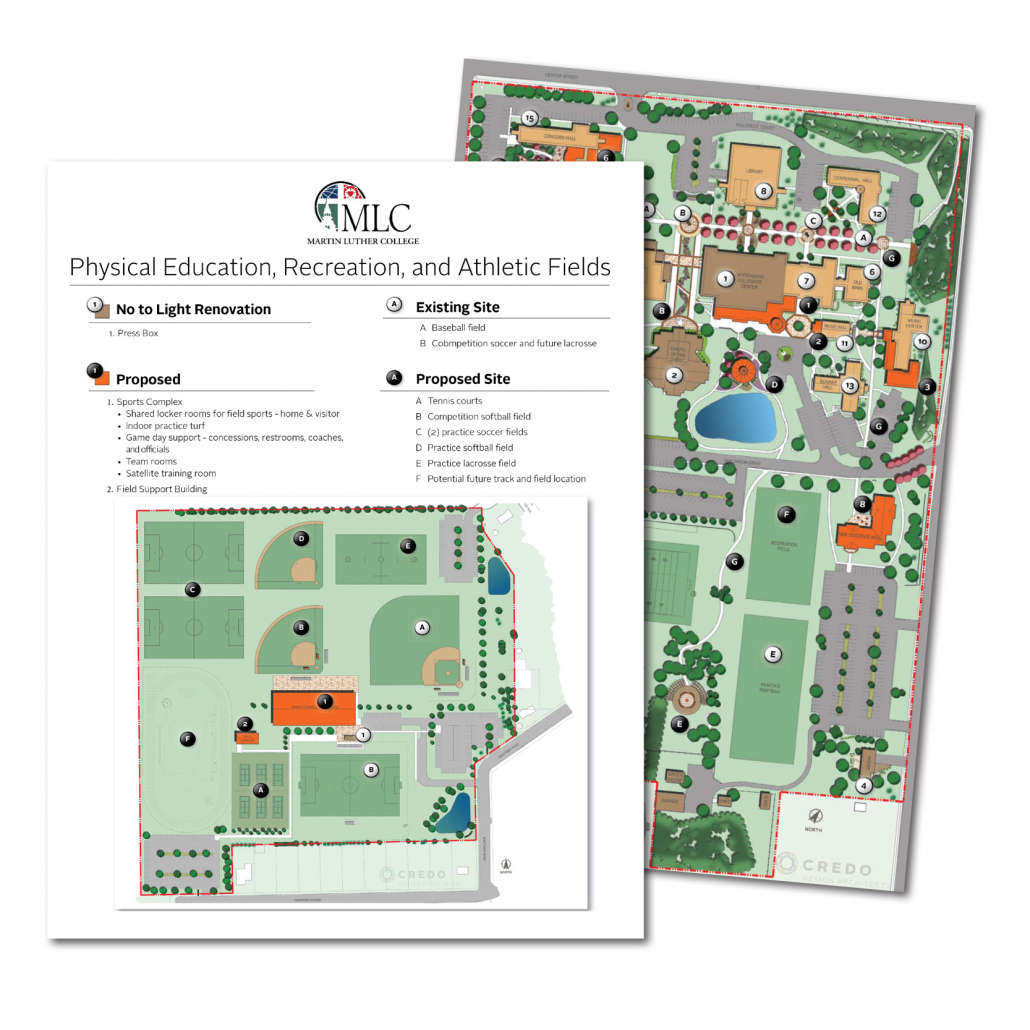 Campus Master Plan – Martin Luther College